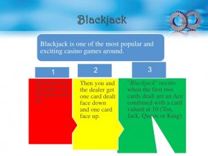 A handbook for blackjack NZ gaming options in New Zealand.